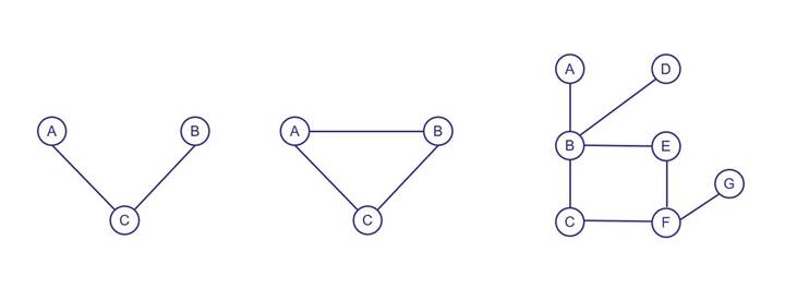 EU HTA 2025 readiness: Key methodological updates and practical tips on ...